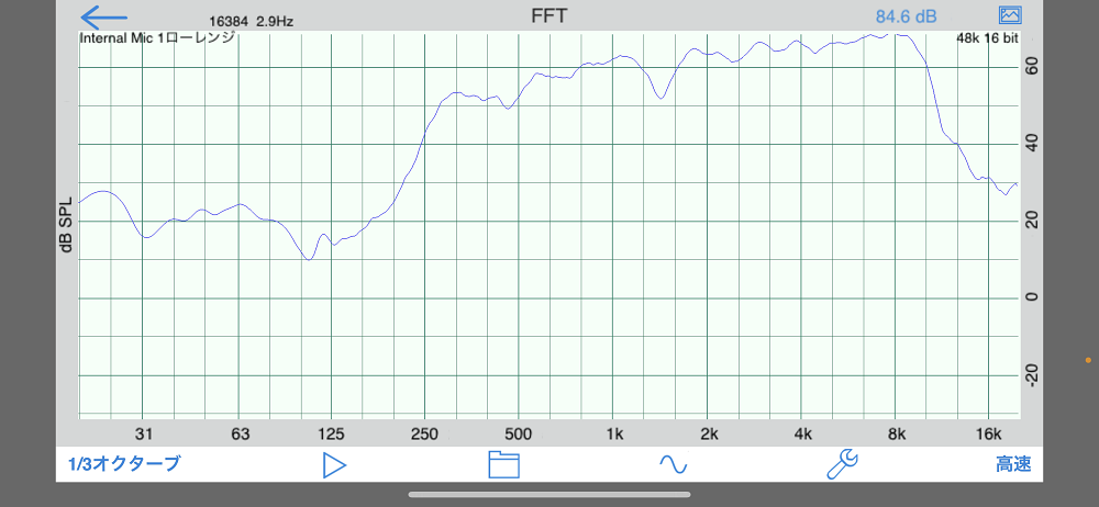 WE594A（!!）＋WestrexT550-A(!)のペアをGET !!!（その3．）: 晴耕雨聴