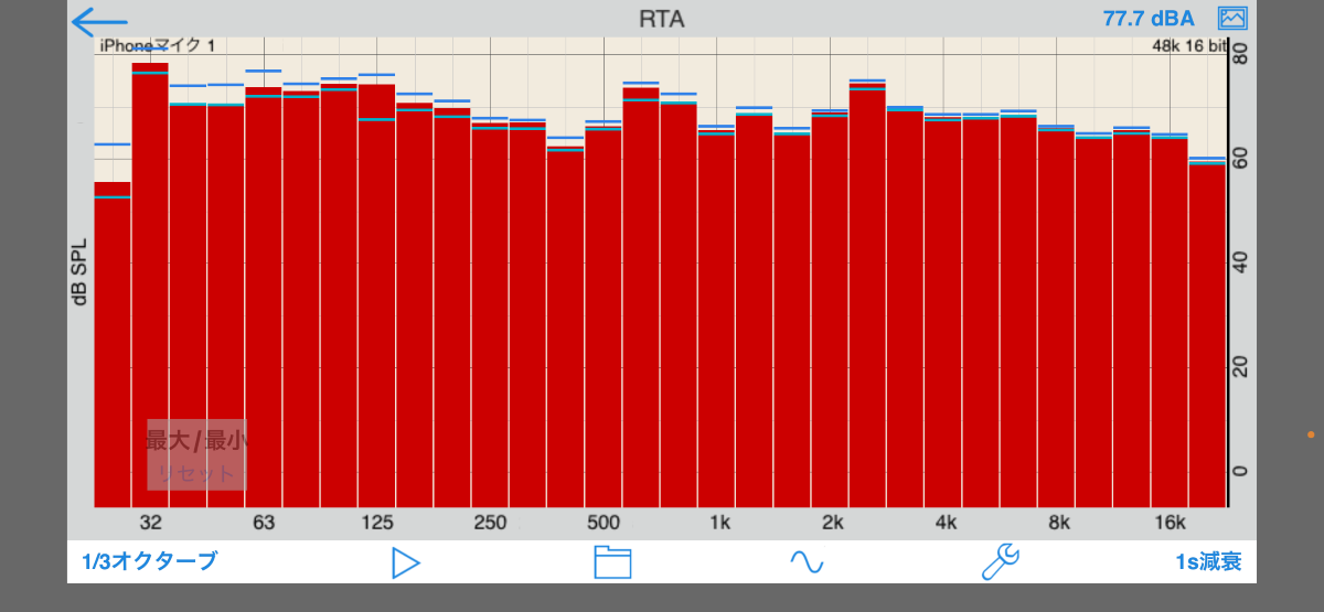 ロンドンWE2058-CをWE13Aシステムの低域へ: 晴耕雨聴